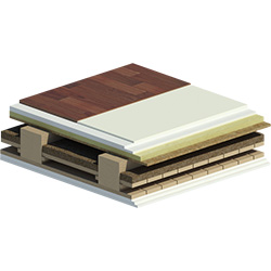 Svømmende gulv på eksisterende gulvbelægning. Loft med 2 lag gipsplader ...